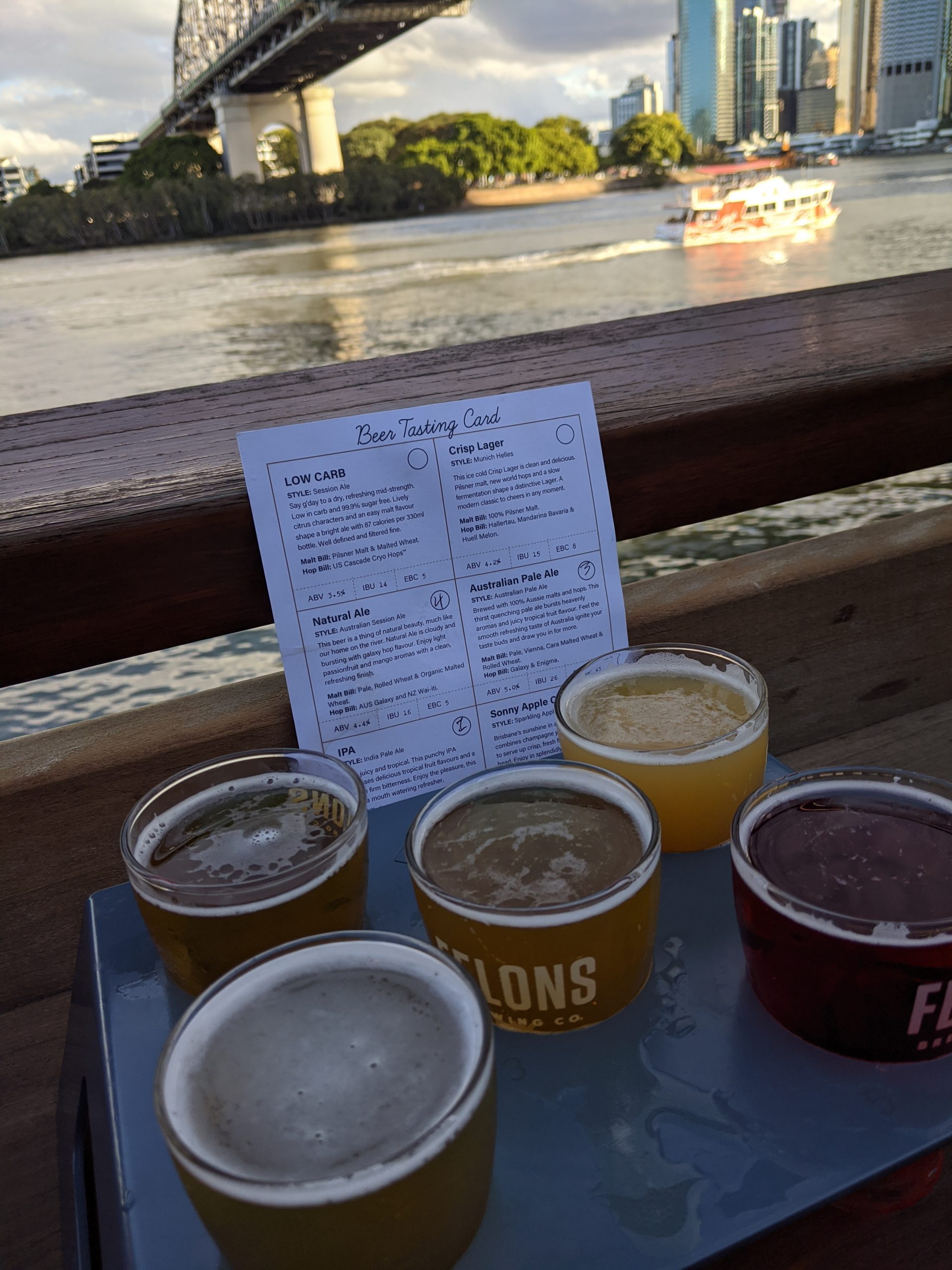 12 Lip-Smacking Craft Beer Bars and Breweries in Brisbane | Australia ...